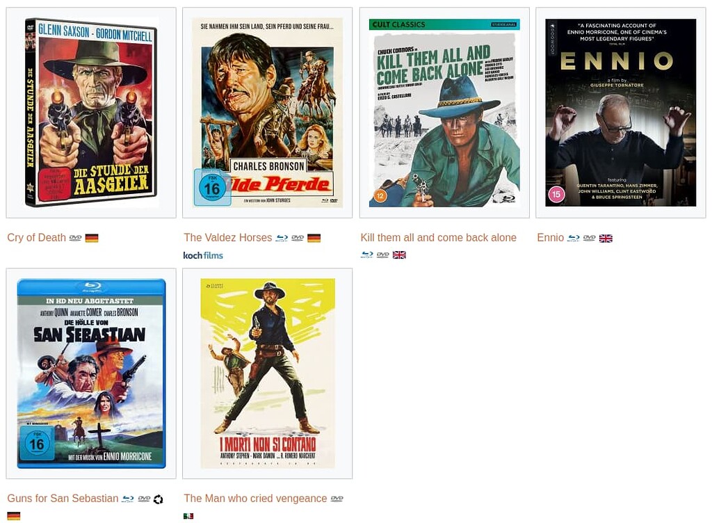 SWDb June 2022 recap - Newsletter - The Spaghetti Western Database Forum